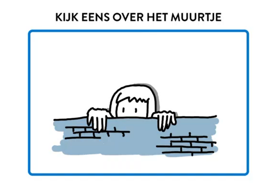 Verbinding om maximale ontwikkelingskansen te bieden (Brede School ...